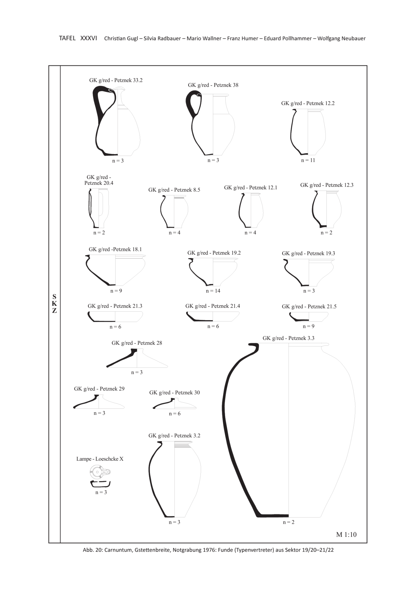 Feature Learning and Clustering for Archaeological Pottery Typology ...